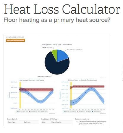 4 Keys to Using Radiant Floor Heating as a Primary Heat Source